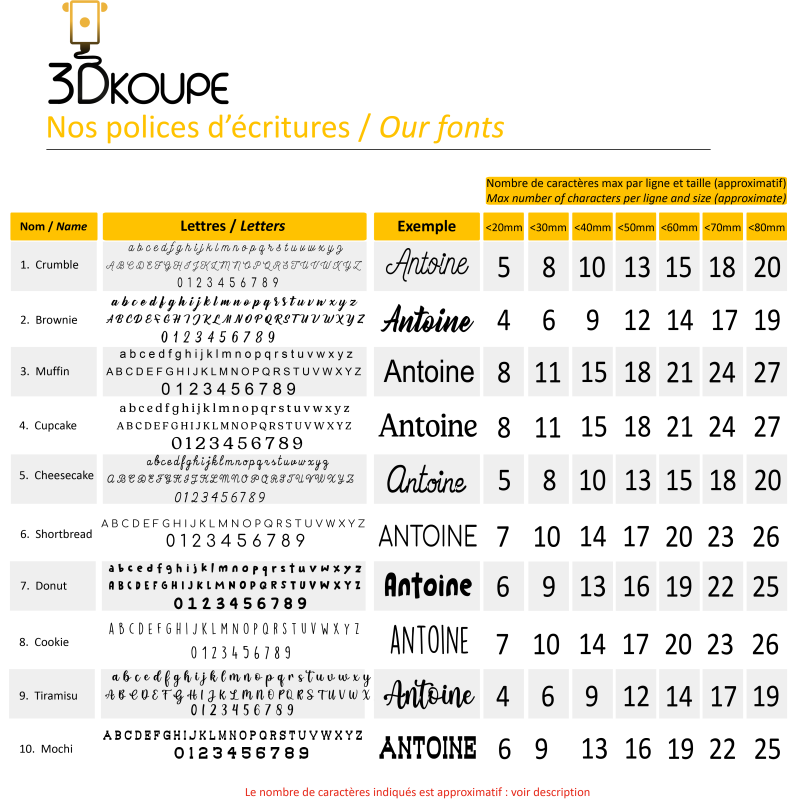 Tampon texte 3 lignes - Personnalisable avec typo au choix